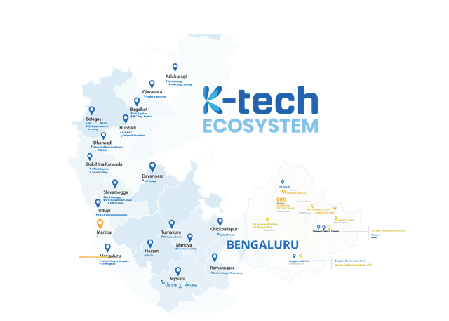 Mission Startup Karnataka - Home Page